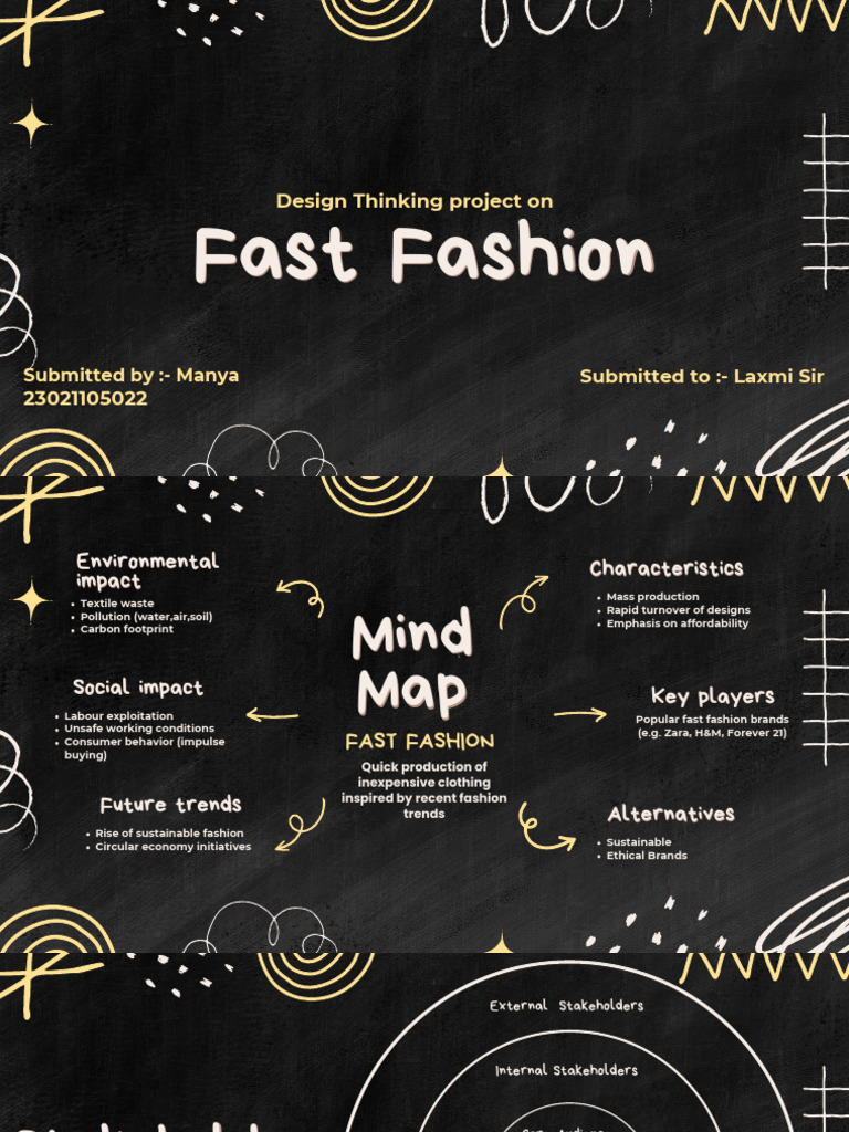 Design Thinking project on fast fashion | PDF | Economy And The ...
