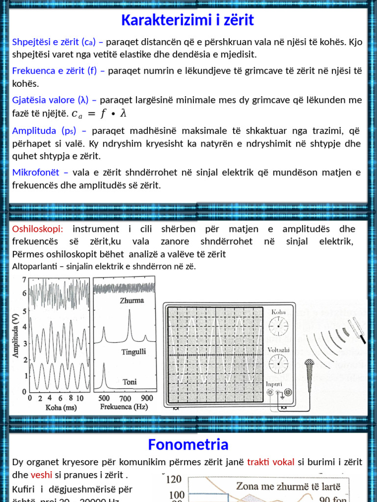 2.1. Karakterizim I Zërit, Fonometria, Reflektimi I Zërit Dhe | PDF