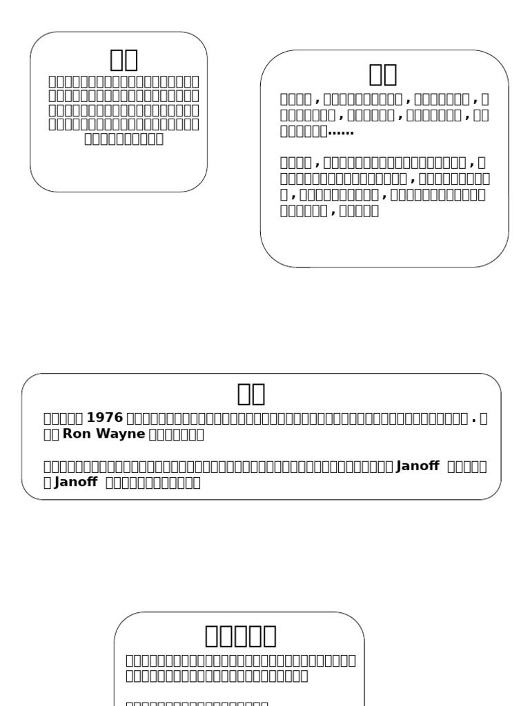 Apple Print | PDF