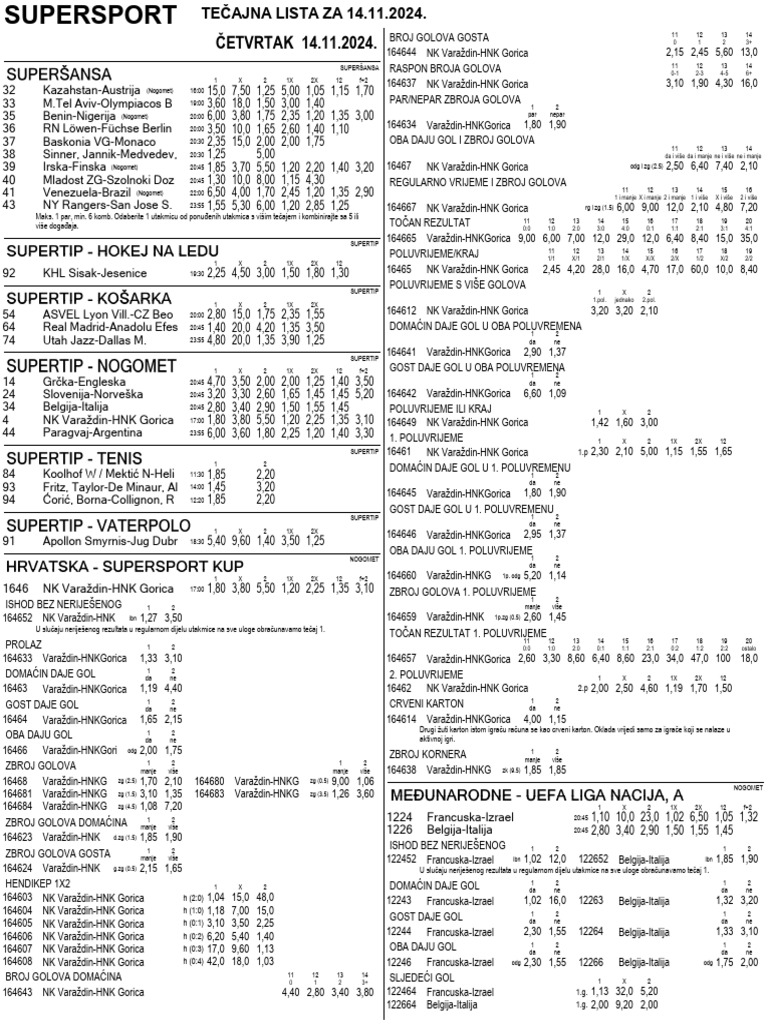 Ssport Dnevna Ponuda | PDF