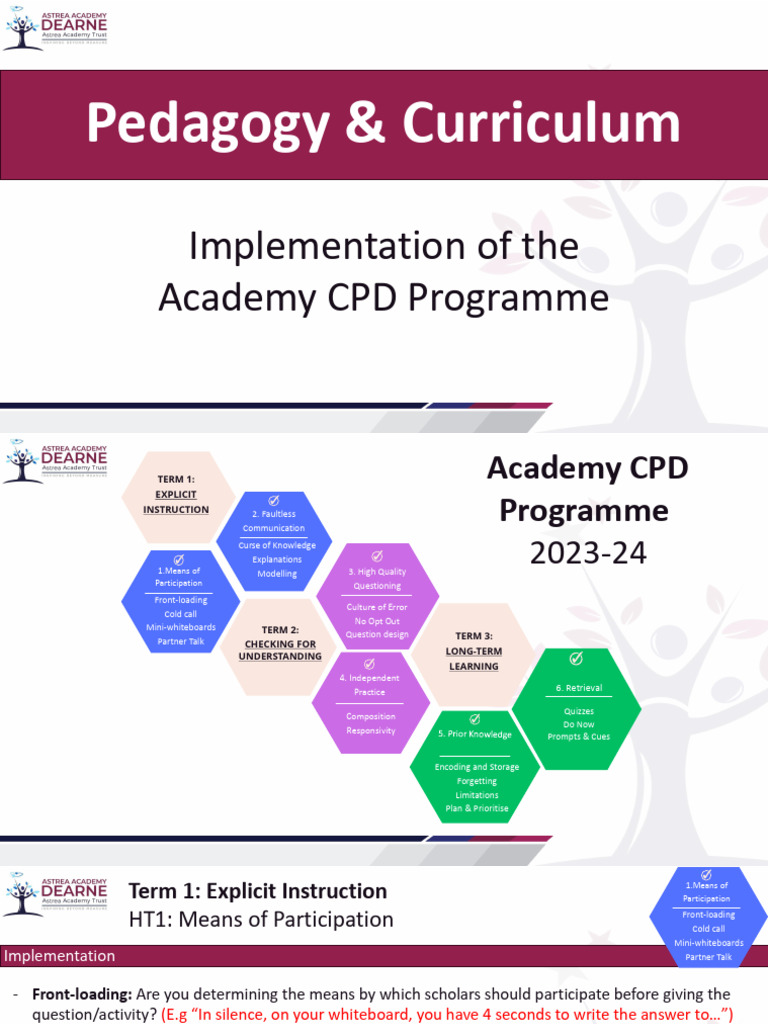 Astraea CPD | PDF | Learning | Recall (Memory)