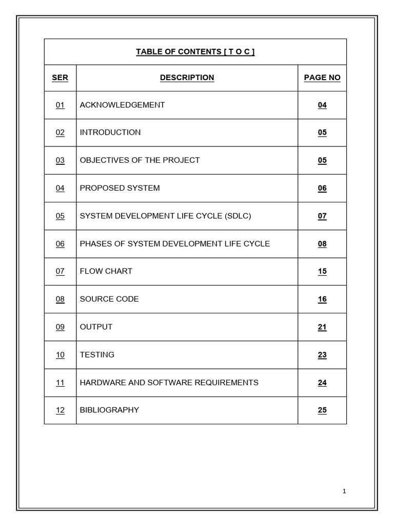 Food Order Processing Management | PDF | Software Testing | System