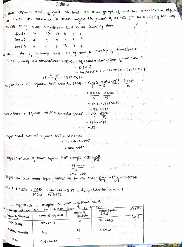 Maths Module 5 | PDF