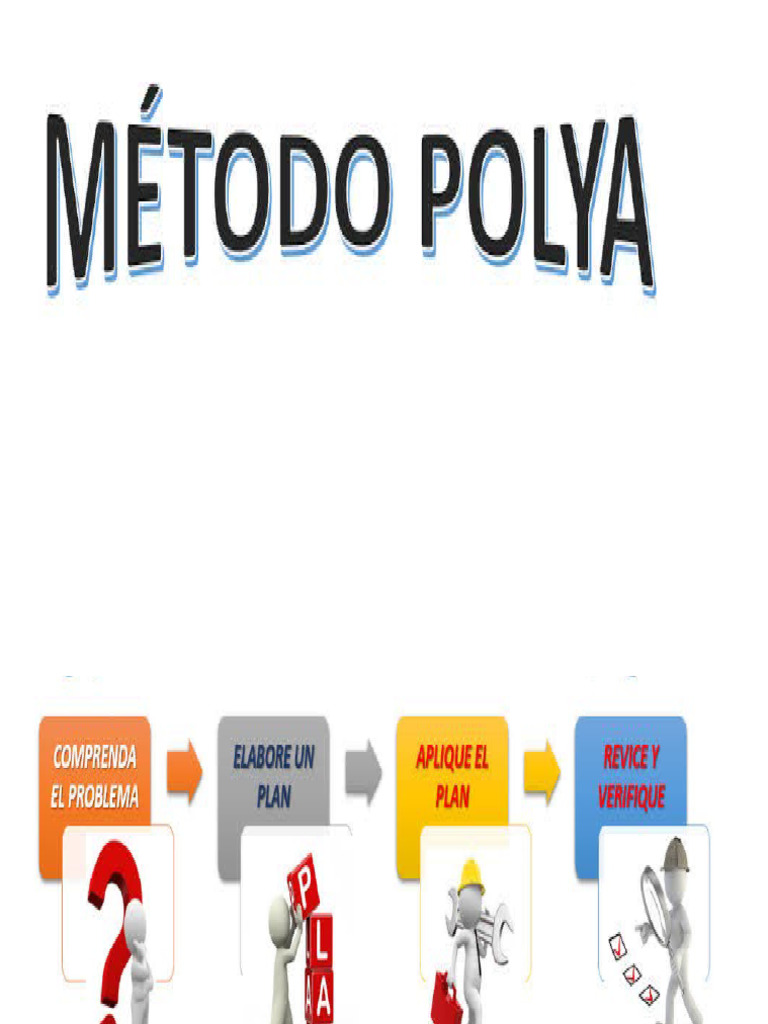 Metodo Polya | PDF