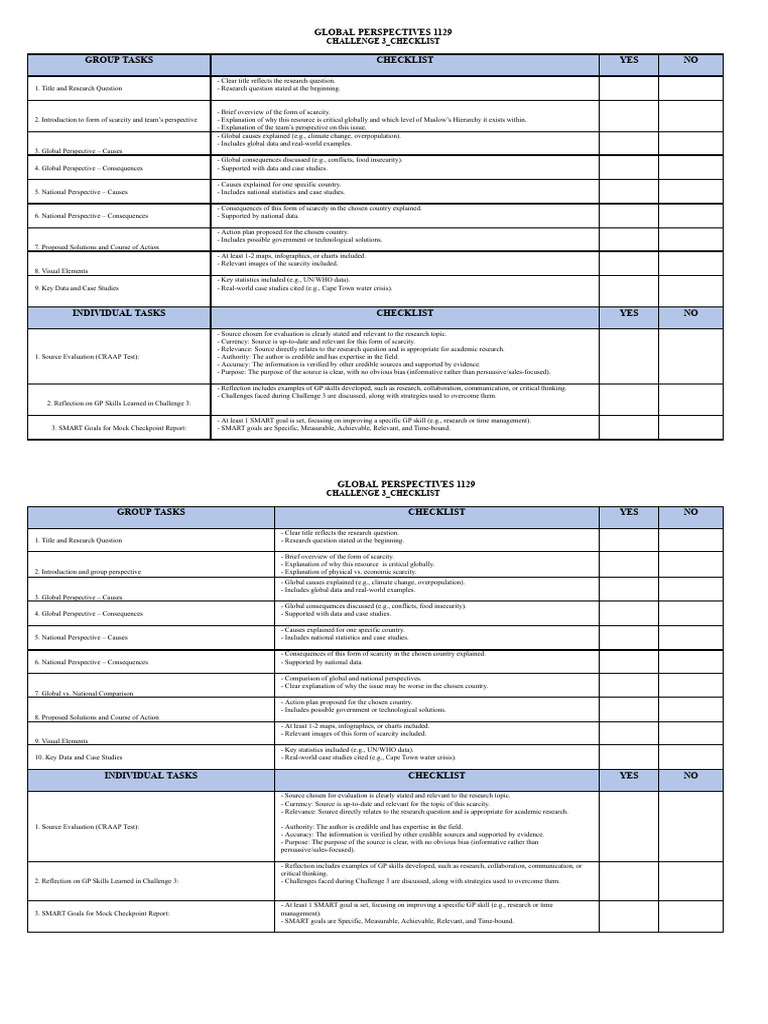 Checklist - Challenge-3-Mr. Alex | PDF | Cognition