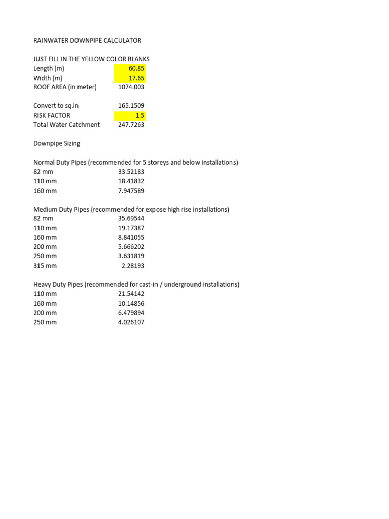 RWDP Calculator | PDF