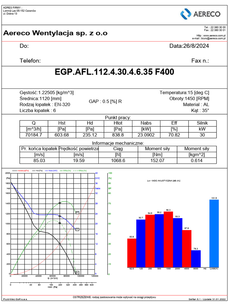 WO1 | PDF