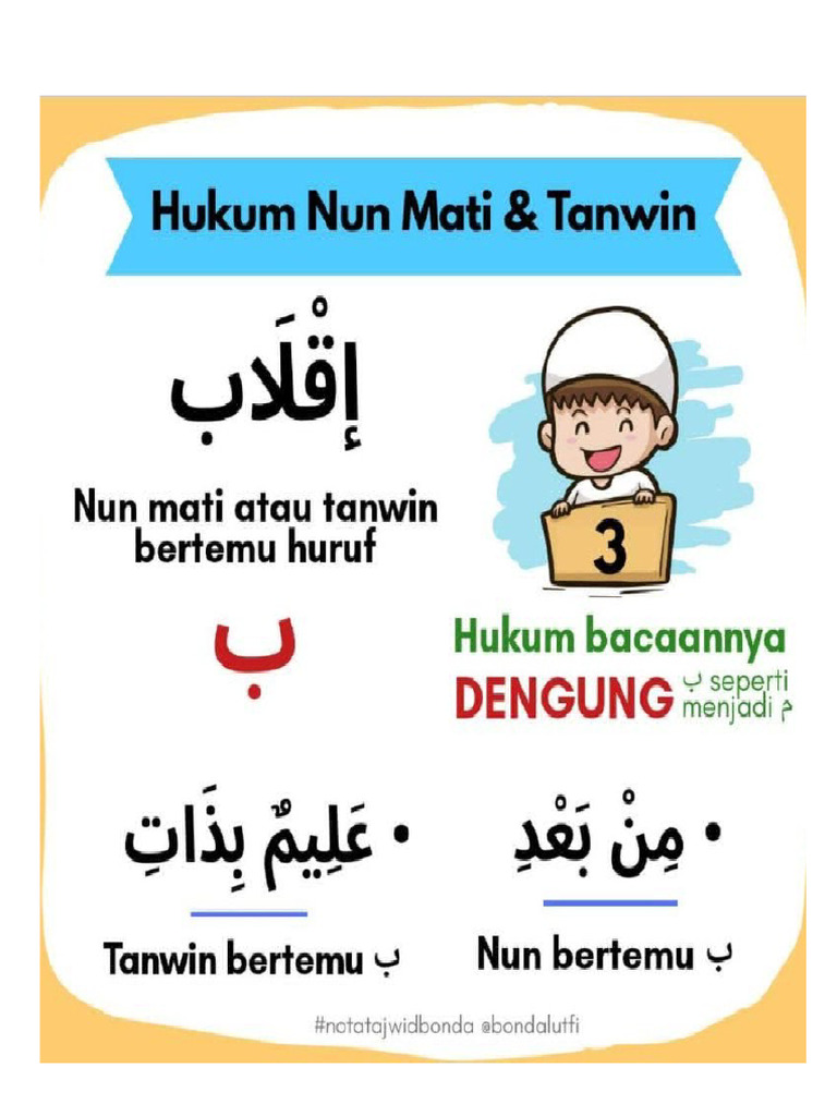 Nota Iqlab Tahun 3 | PDF