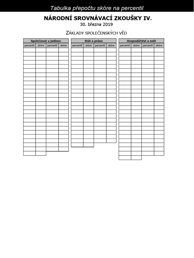 ZSV Tabulka 2019 Březen | PDF