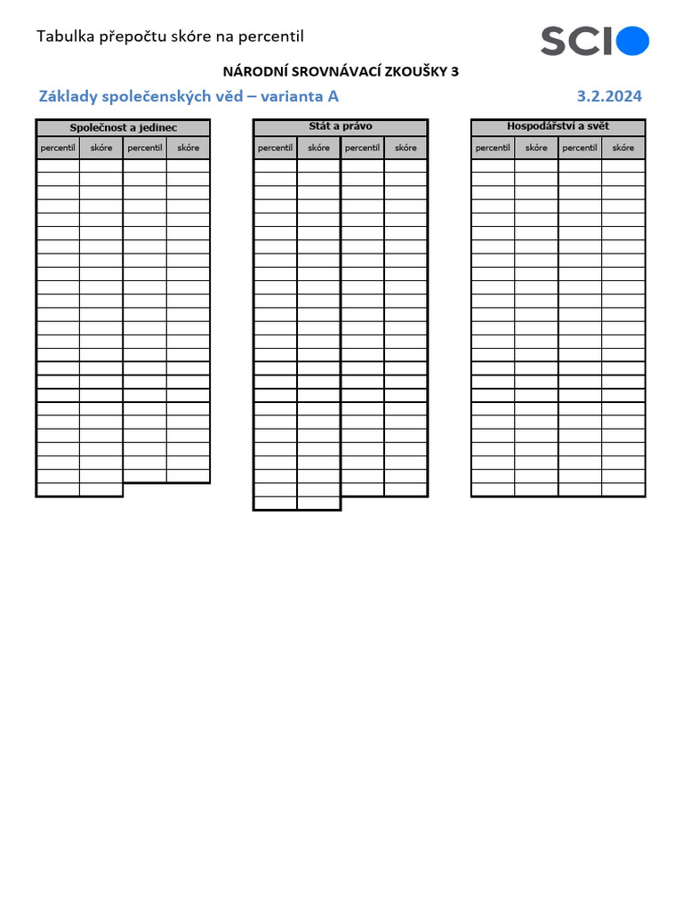 ZSV A Únor 2024 Tabulka | PDF