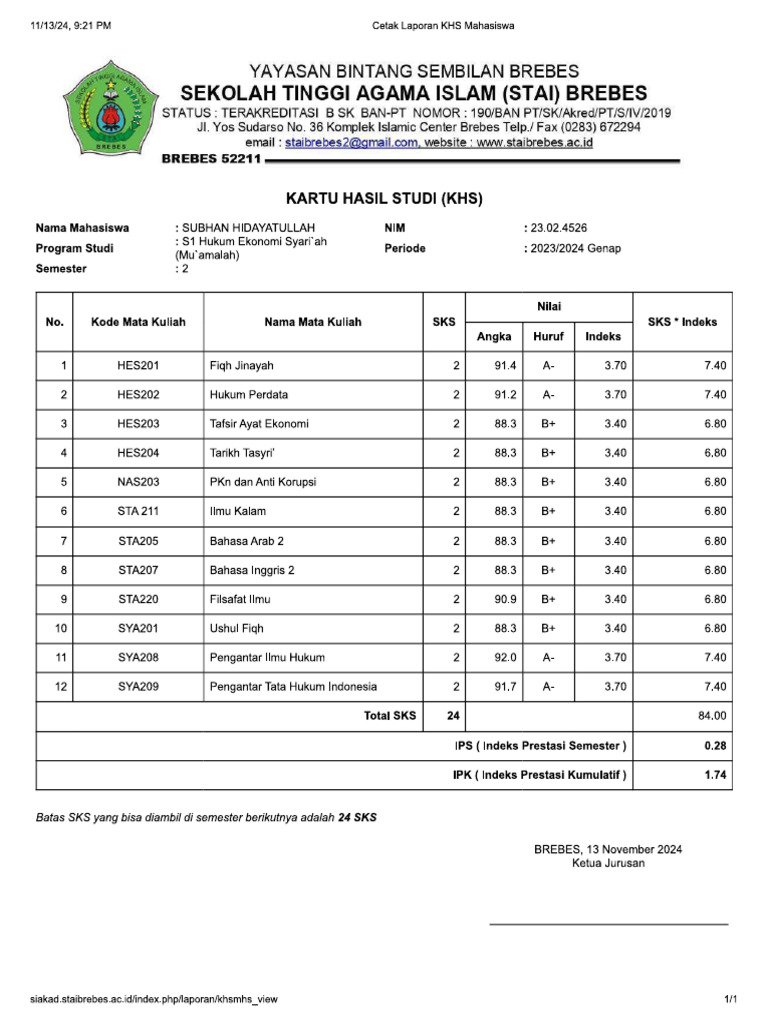 Cetak Laporan KHS Mahasiswa S2 | PDF