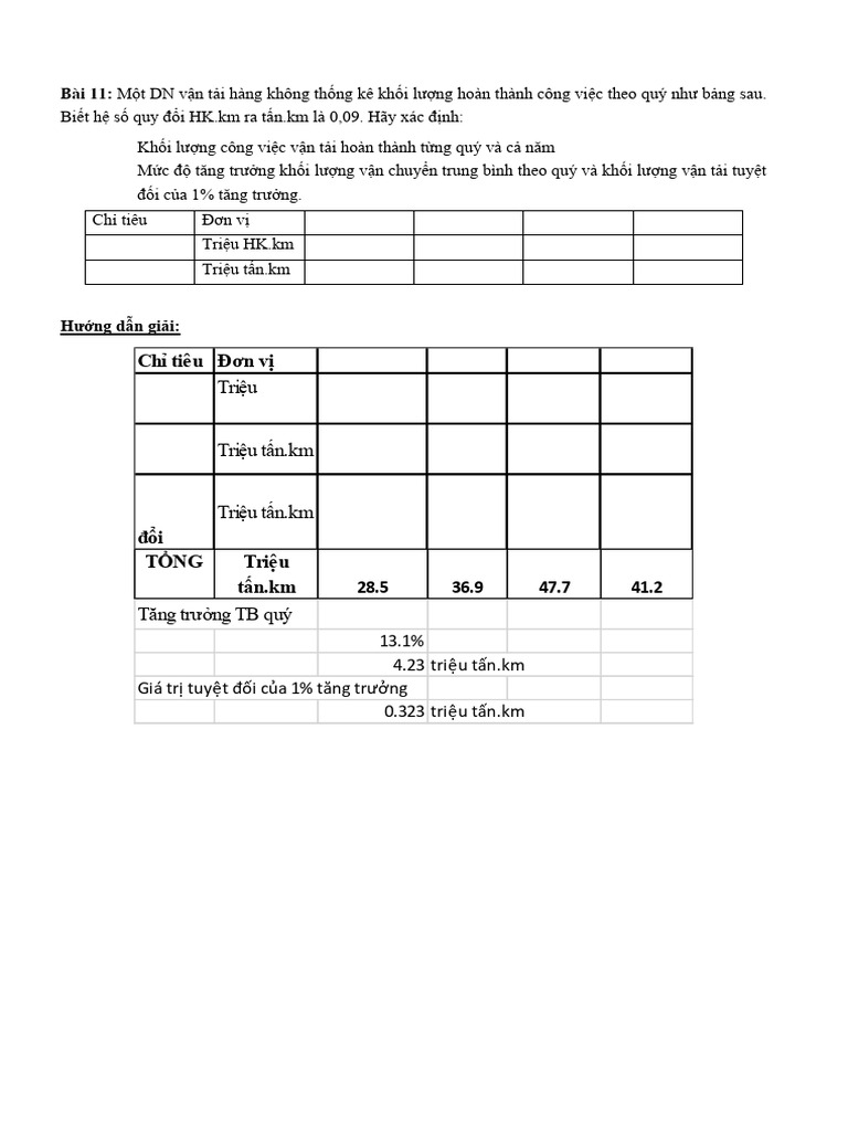 Bổ sung bài tập - QH Logistics 2024 | PDF