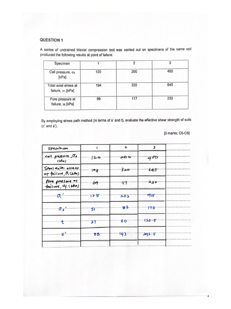 Exercise Chapter 1 (S-T Plot) - Anis Alya Natasha | PDF