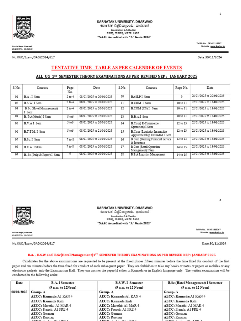Revised NEP 1 Semester Time Table January 2025 | PDF | Urdu | Linguistics