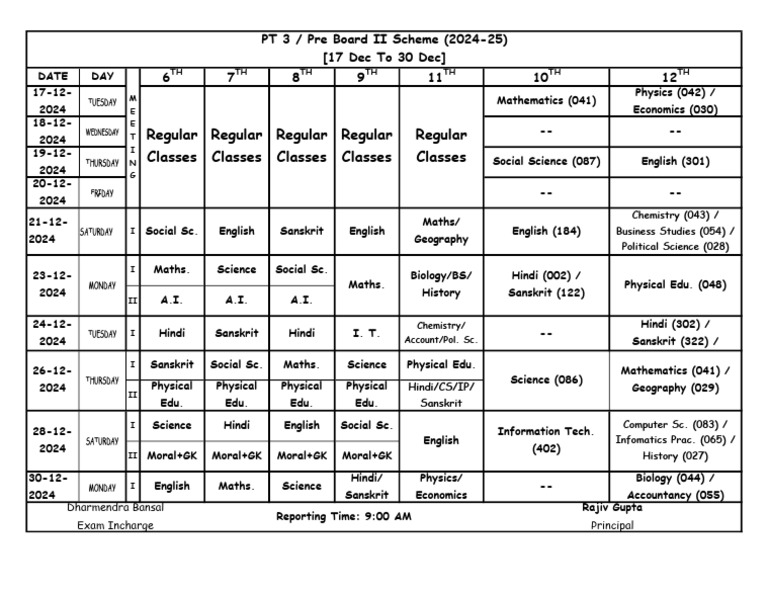 Scheme PT 3 [REVISED] | PDF | Science