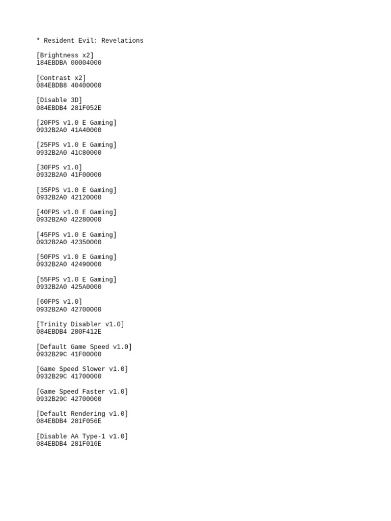 RE Revelations FPS Cheat Codes | PDF