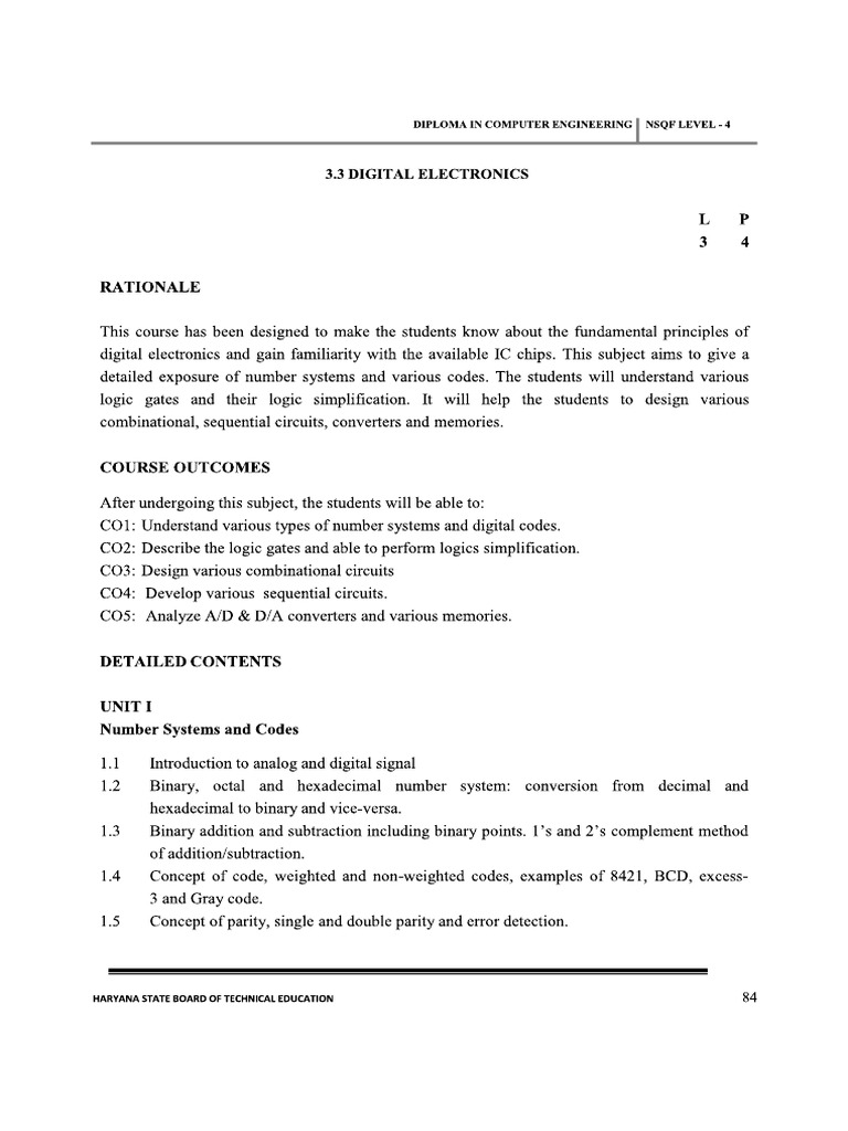 Digital Syallbus | PDF