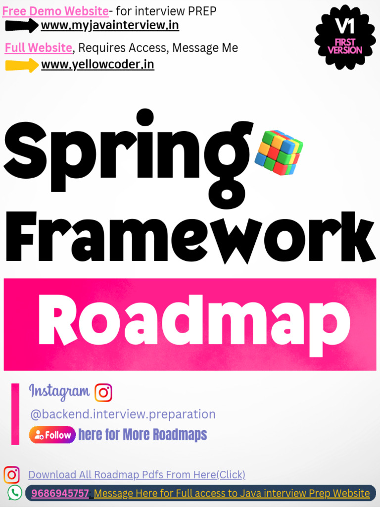 Spring Framework Roadmap v1 | PDF | Spring Framework | Computer Programming