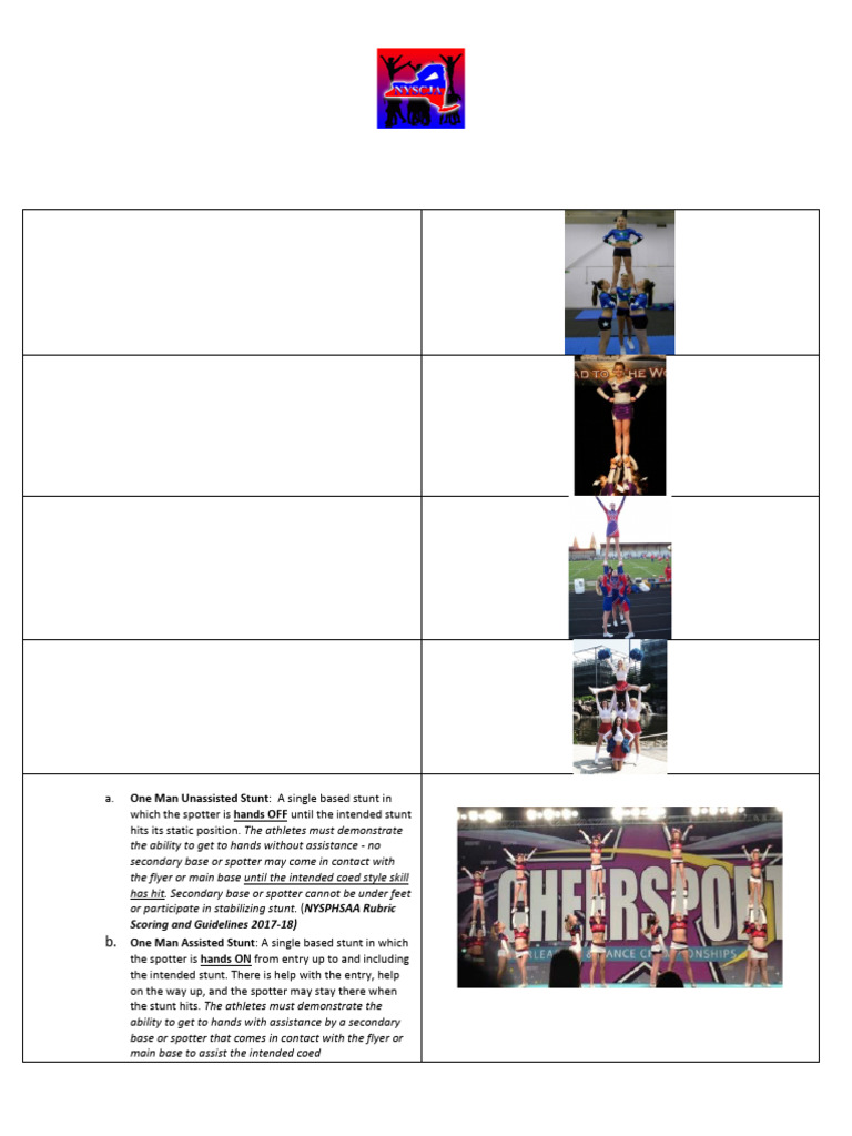 Cheerleading Toss Body Positions2 - 1 | PDF