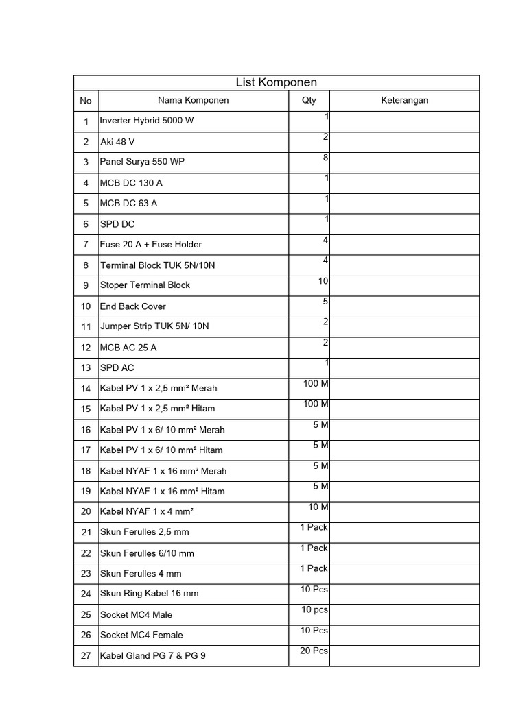 Solar Power System Components List | PDF