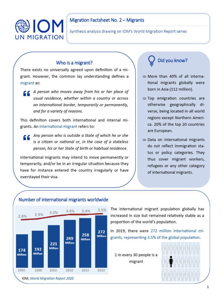 Migration Factsheet 2 Migrants | PDF | Human Migration | International ...