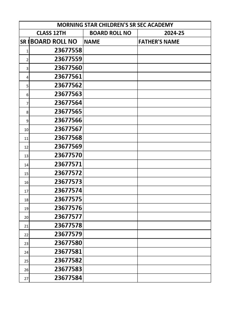 Class 12 Roll Number List 2024-25 | PDF