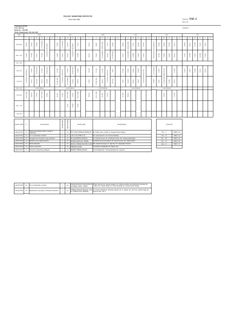 4th Year B.Tech ME | PDF 4th Year B.Tech ME | PDF