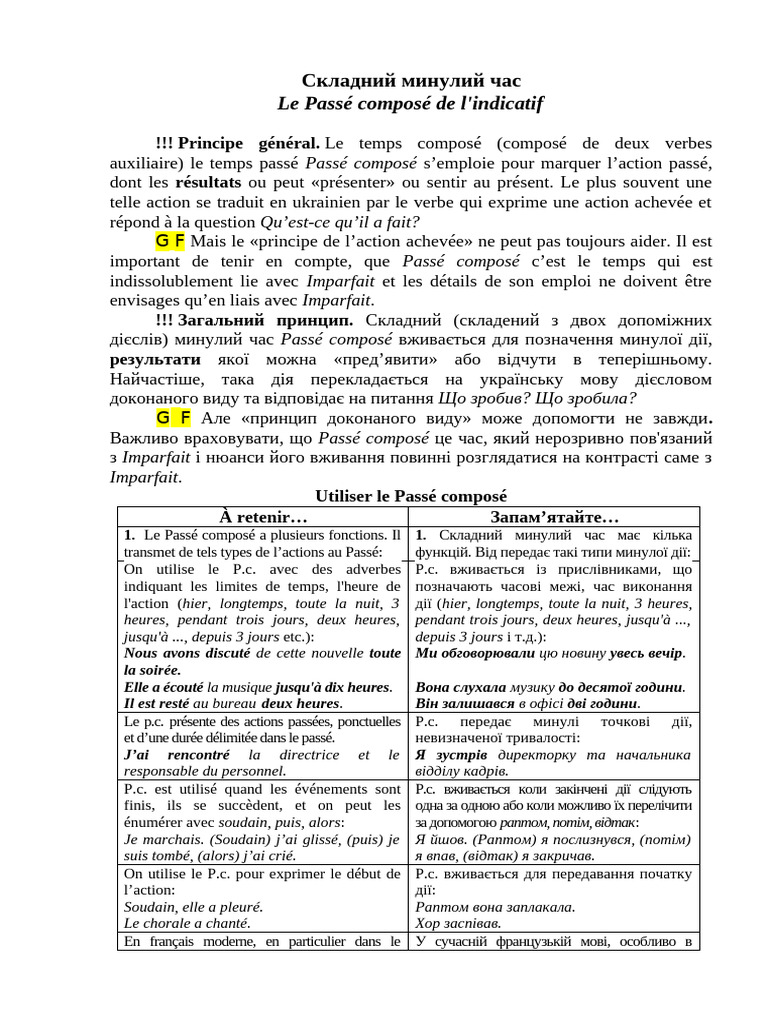 Passé Composé Avec Avoir | PDF
