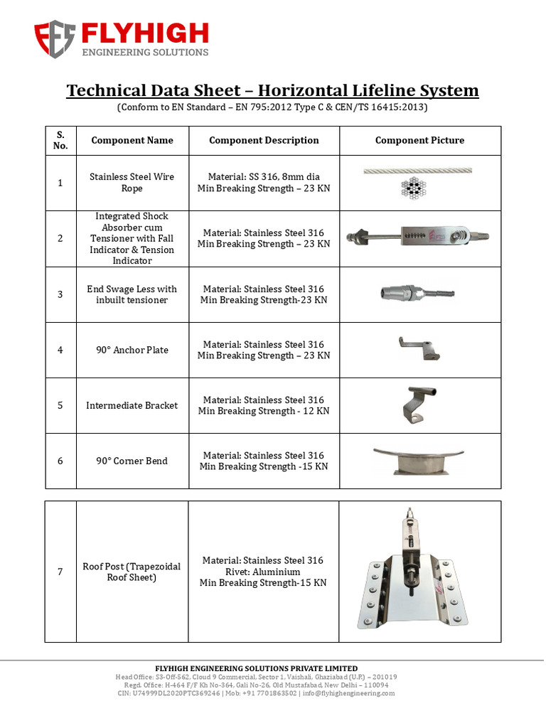 Technical Data Sheet (Hi Rib & SSR Sheet) | PDF | Stainless Steel ...