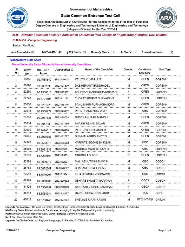 CAPR-I_3146 | PDF | Engineering | Science