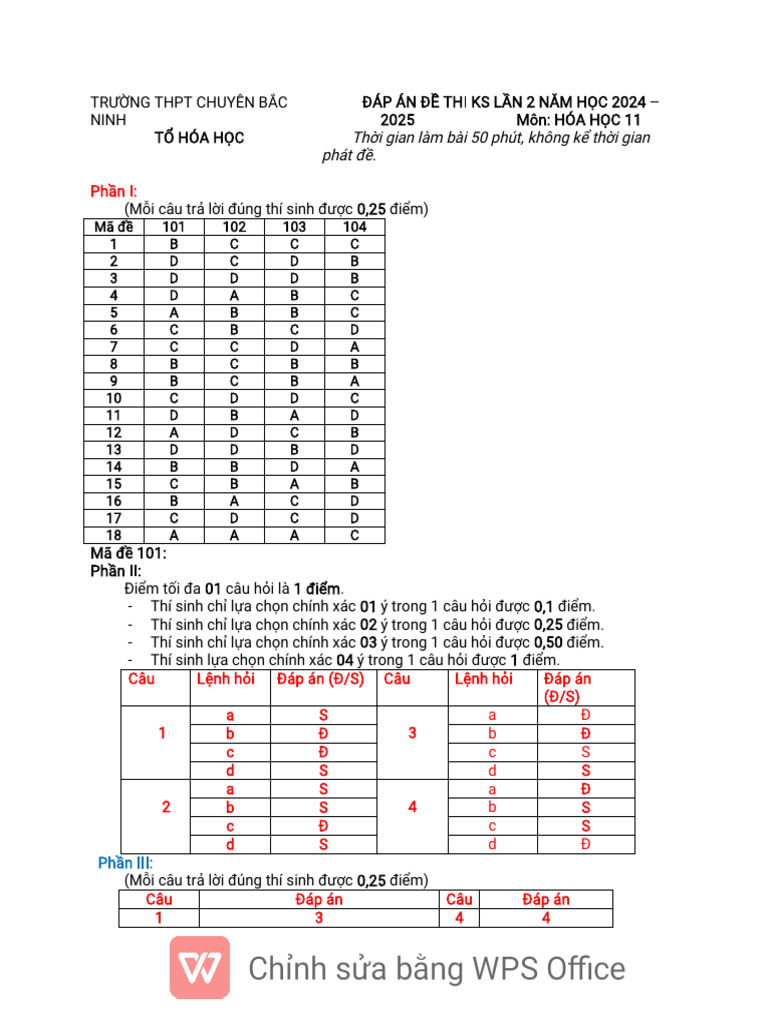 DAP-AN-KSAT-12-2-24-25 | PDF