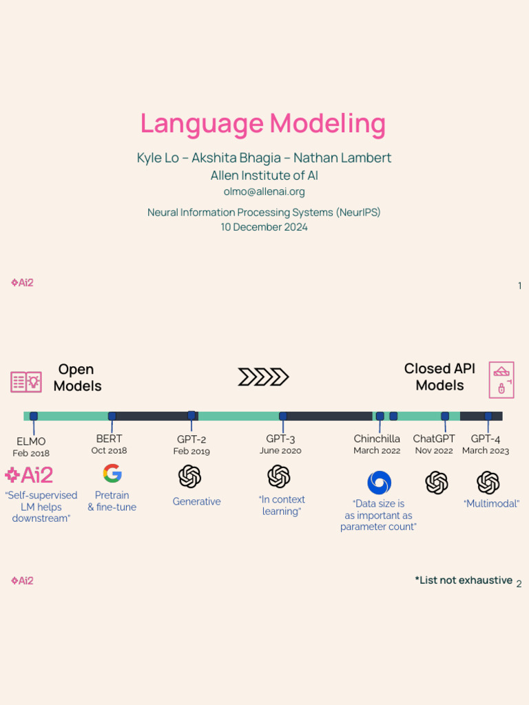 [10 December 2024, NeurIPS] Tutorial on Language Modeling | PDF | Multiplication | Arithmetic