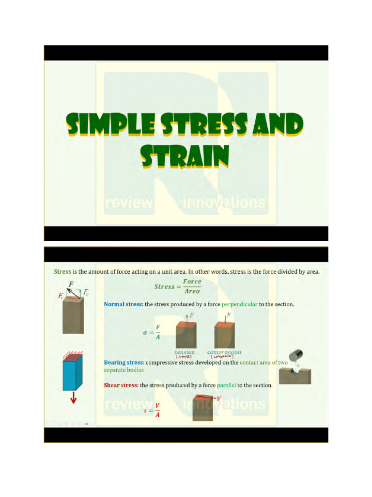 Bridge Course - Simple Stress and Strain | PDF