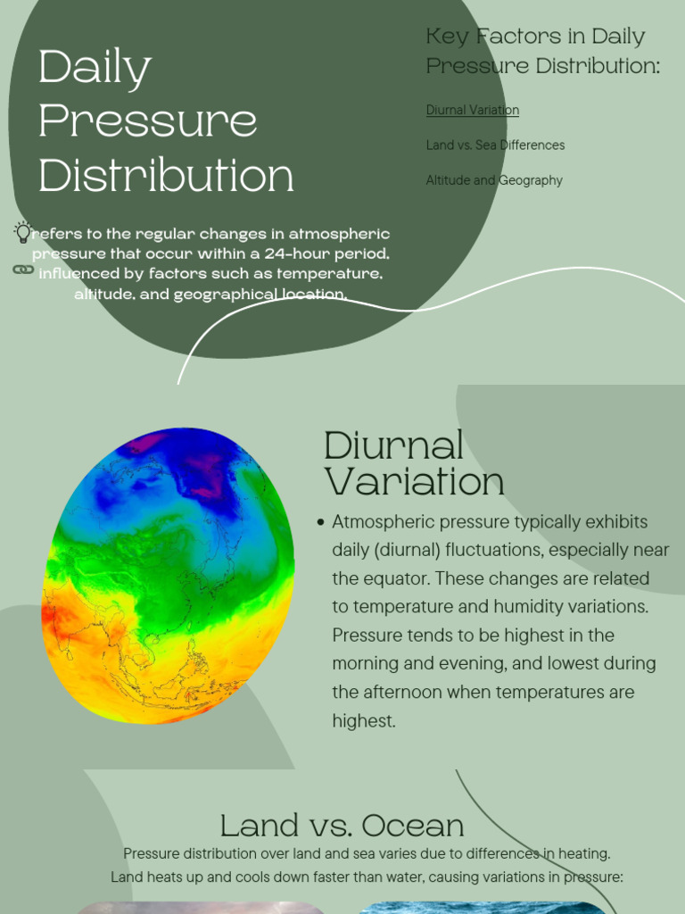 Daily-Pressure-Distribution 20241006 110020 0000 | PDF | Atmospheric ...