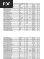 Computation of EWT | PDF | Business