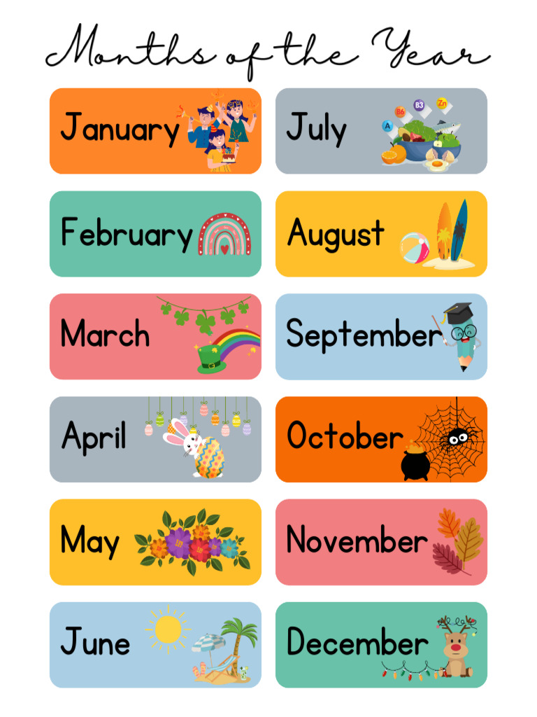 Months of the Year Poster in Orange Pink Blue and Yellow Cute Colorful ...