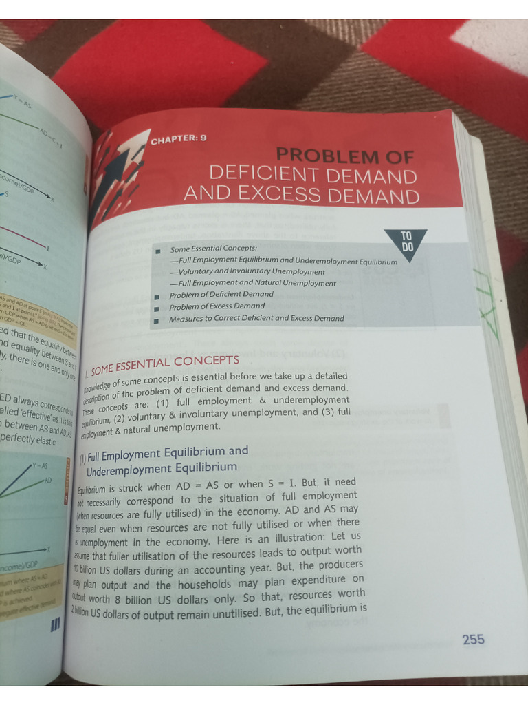 Image To PDF 22-Dec-2024 CH 9 Problem of Deficit Demand | PDF