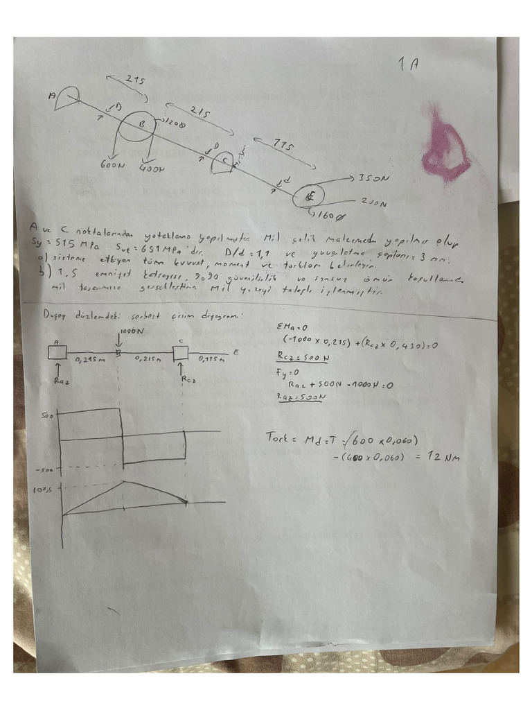 Makel Hepsi - Merged | PDF