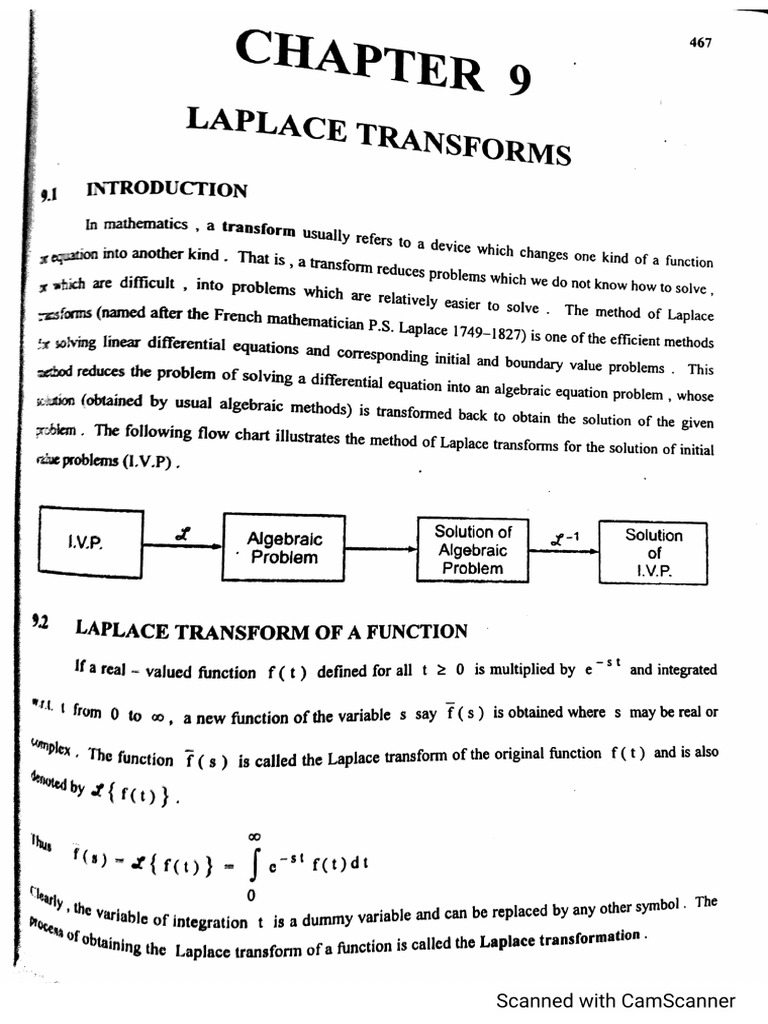 Laplace Transform First Shift | PDF