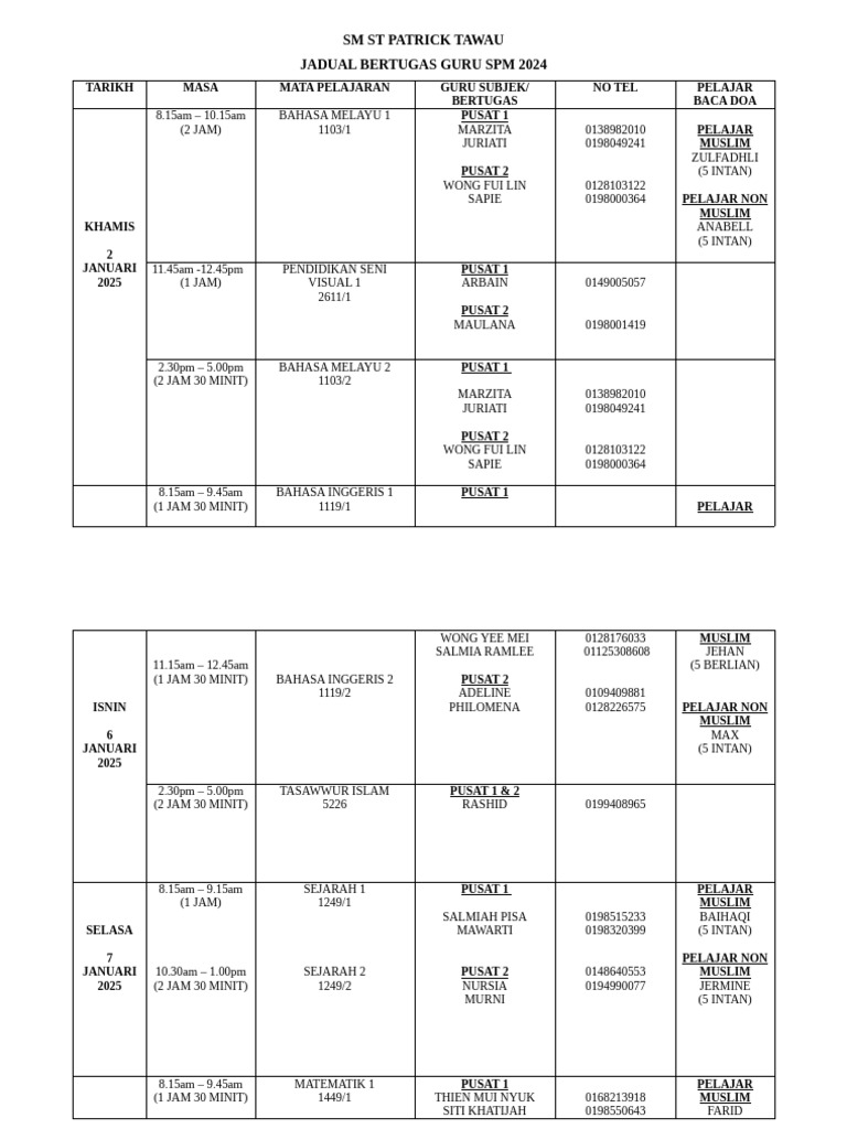 Jadual Bertugas Guru SPM 2024-Baca Doa | PDF