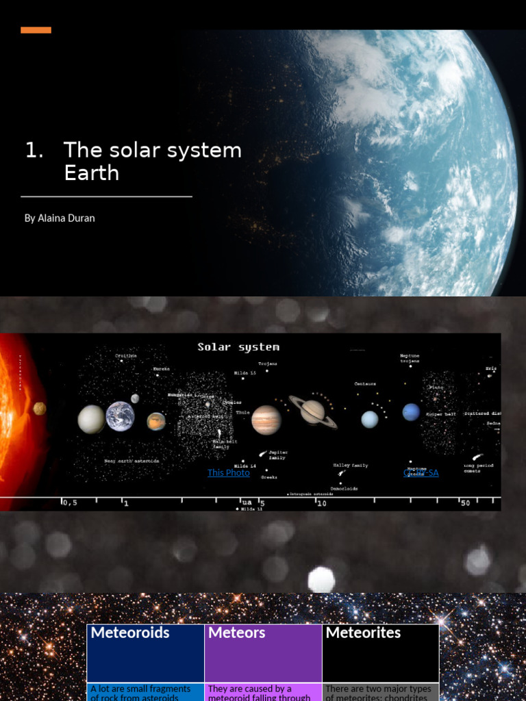 Characteristics of Solar System Bodies | PDF | Solar System | Planets