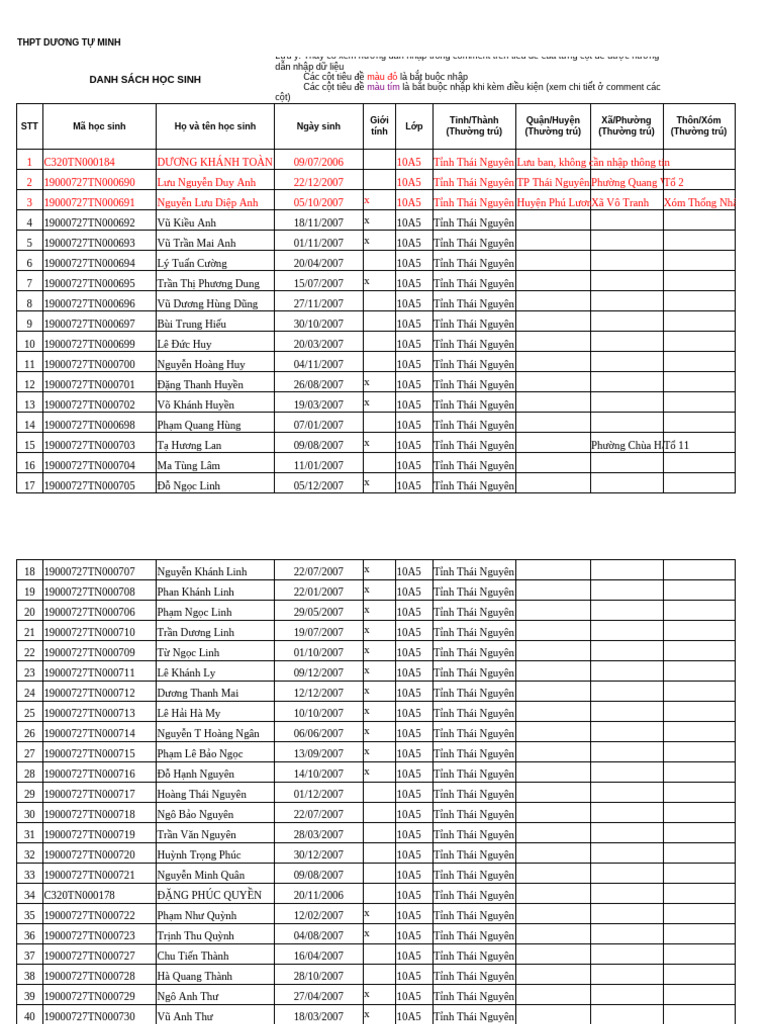 FILE 20220826 203853 10A5.19000727 Mau Import THPT ThongTinHocSinh | PDF