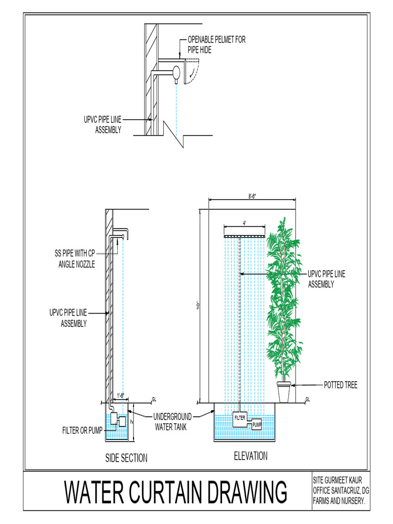 Water Curtain System Elevation Detail | PDF