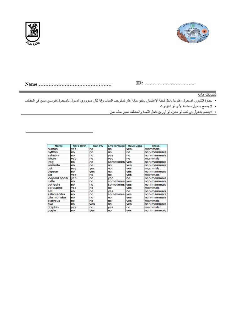 Midterm 2021 - Model Answer1 | PDF | Support Vector Machine | Statistical Classification