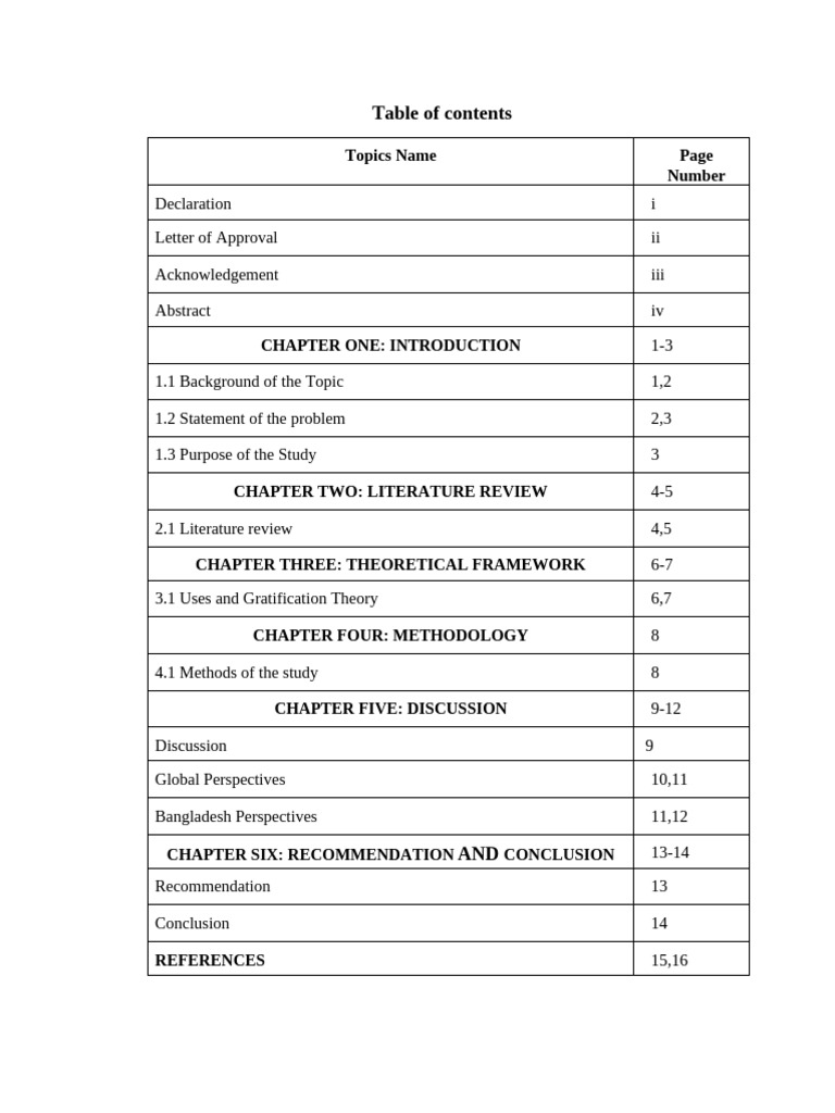 Academic Research Report | PDF