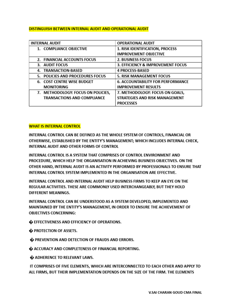 INTERNAL AUDIT | PDF | Internal Control | Audit