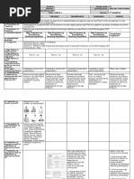 AP 6 2nd QUARTER Module | PDF