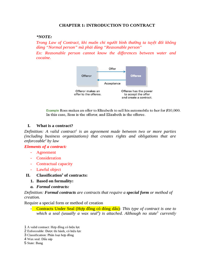 Law of Contract 1 | PDF