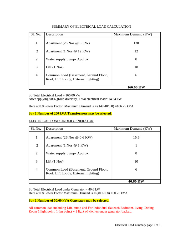 Revised Electrical Load 20 11 2024 | PDF