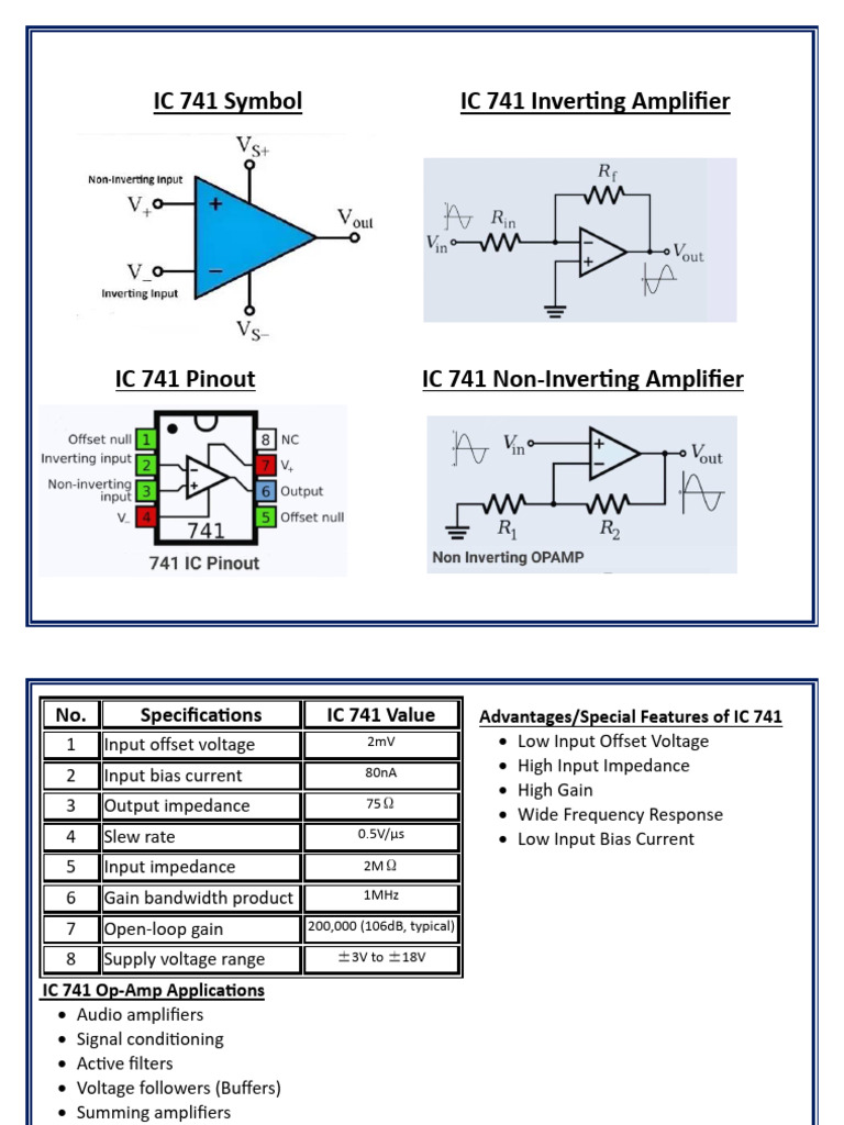 IC 741 Chart | PDF